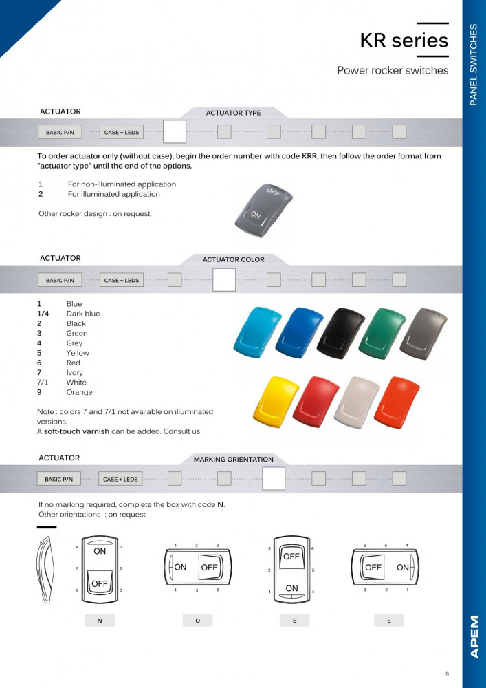 APEM KR series datasheet page 9