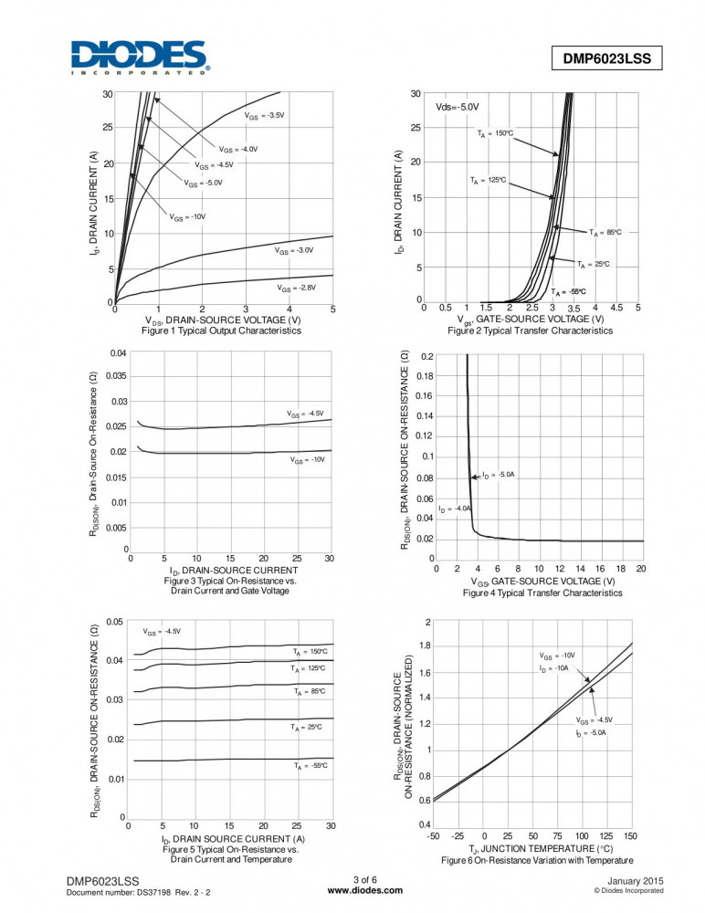 DMP6023LSS-13 datasheet page 3