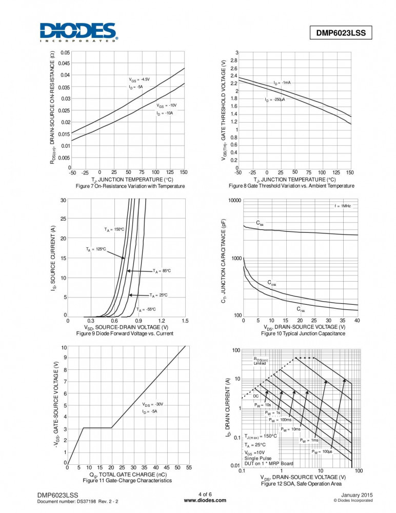 DMP6023LSS-13 datasheet page 4