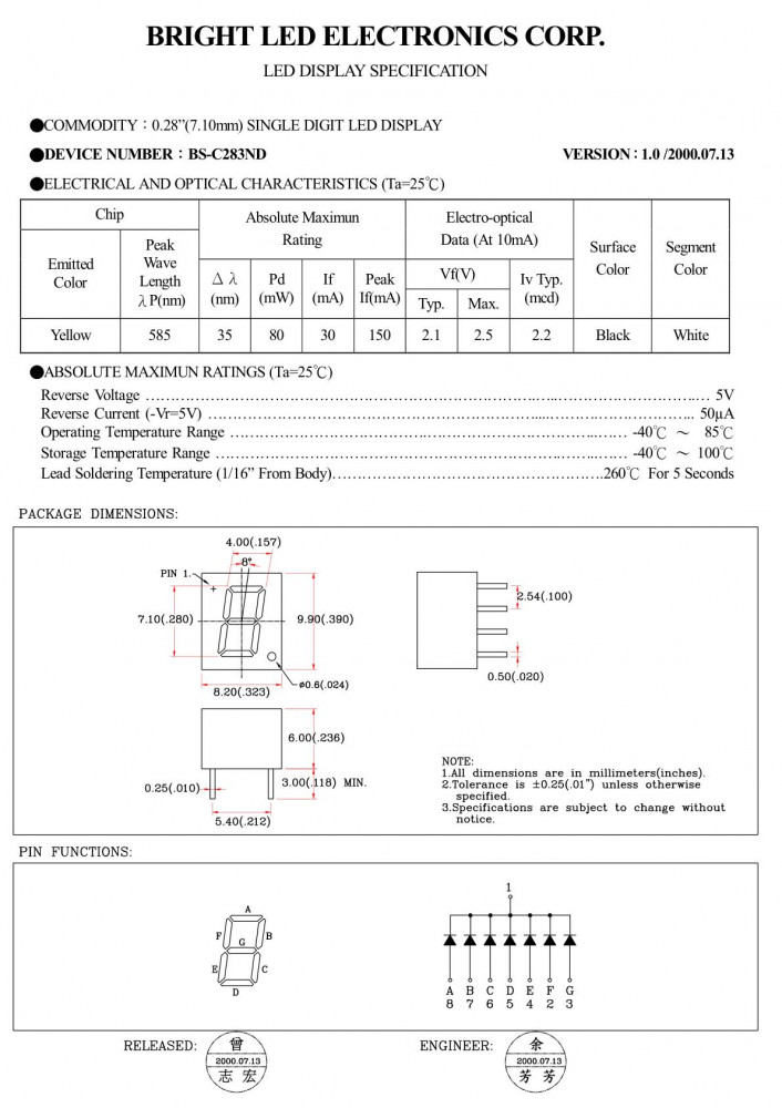 BS-C283ND LED display specification image