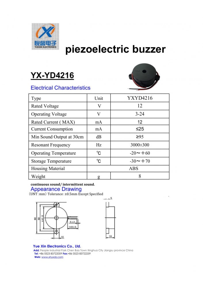 YX-YD4216I electrical characteristics page