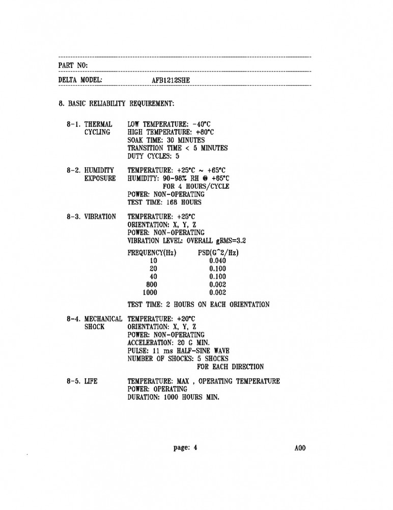 AFB1212SHE performance curve