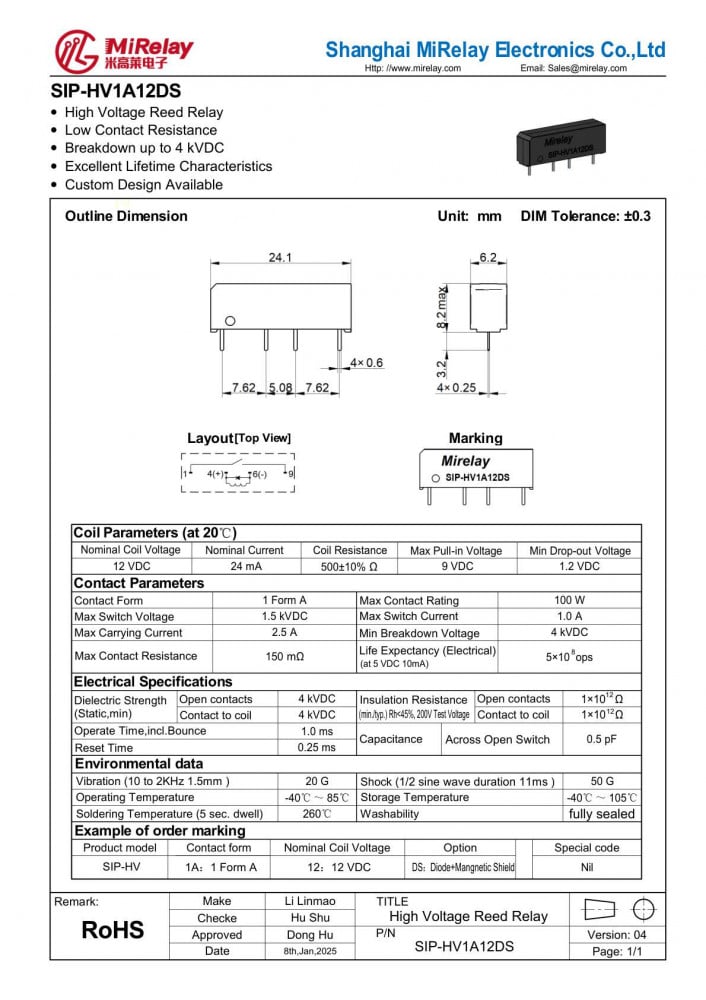 SIP-HV1A12DS technical datasheet page