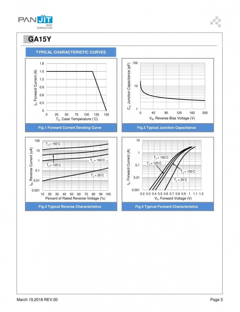 GA15Y datasheet page 3
