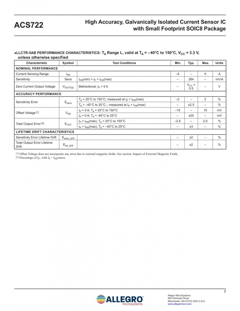 ACS722 datasheet page 7