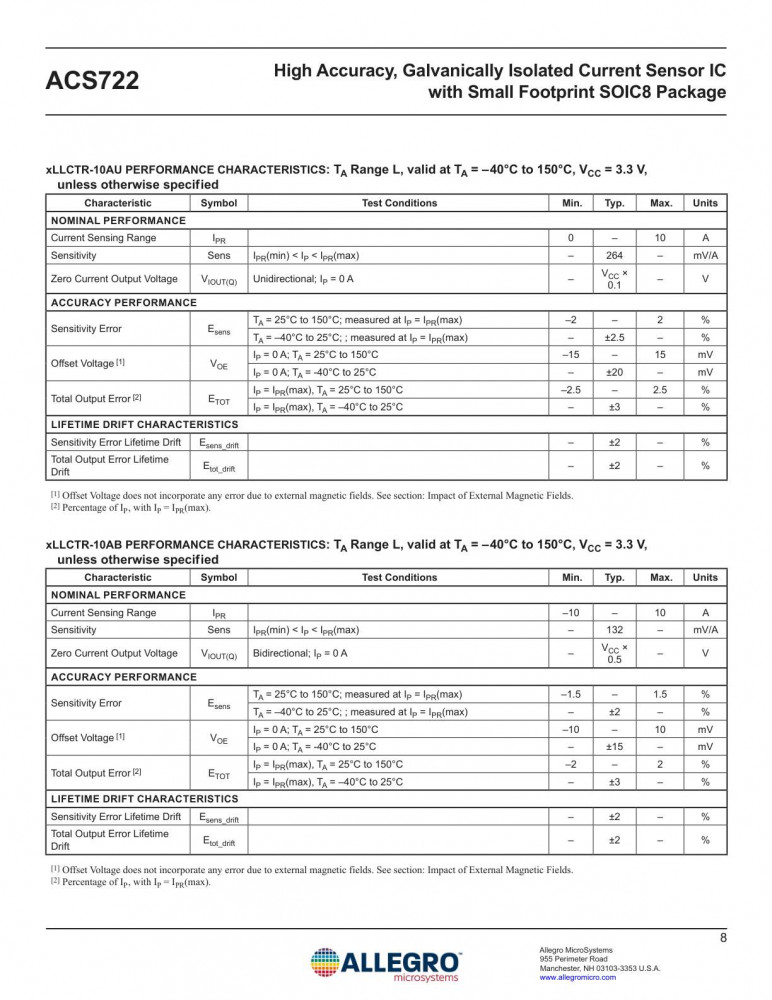 ACS722 datasheet page 8