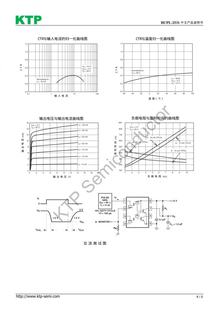HCPL-2531-C1L0 datasheet page 4