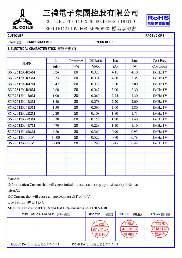 SNR2512K electrical characteristics table