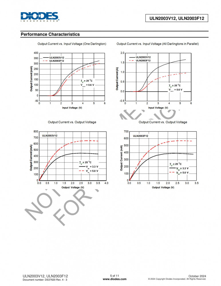 ULN2003V12S16-13 datasheet page 5