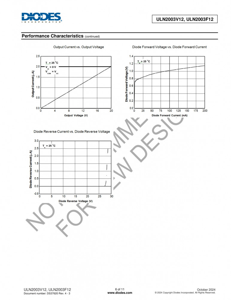 ULN2003V12S16-13 datasheet page 6