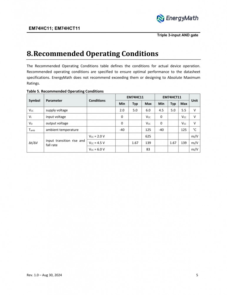 EM74HC11PW datasheet page 5