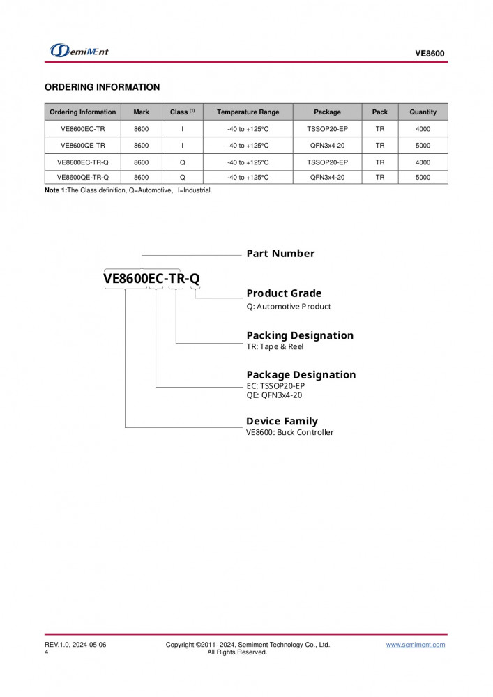 VE8600Q document preview, page 4