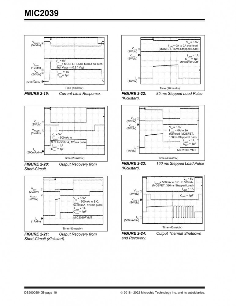 MIC2039 datasheet preview, page 10