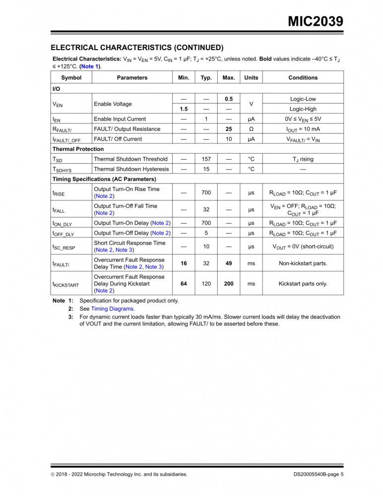 MIC2039 datasheet preview, page 5
