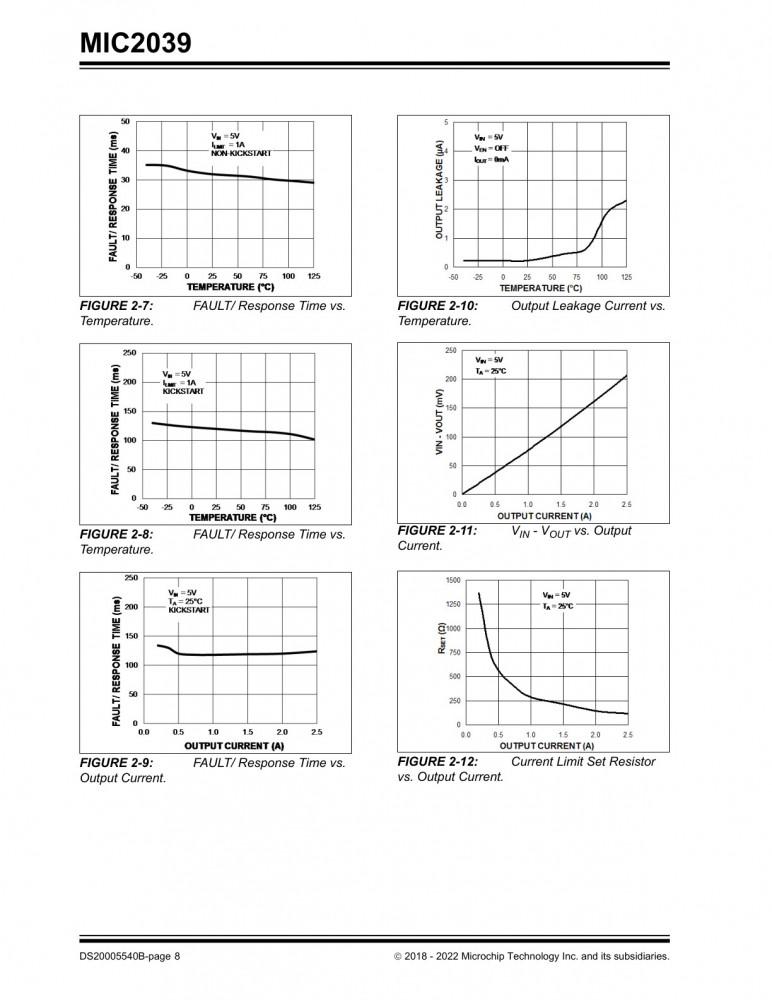 MIC2039 datasheet preview, page 8