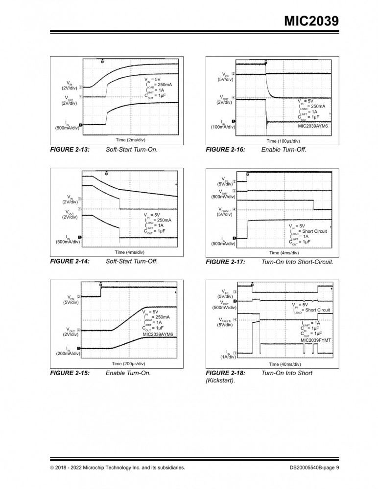 MIC2039 datasheet preview, page 9