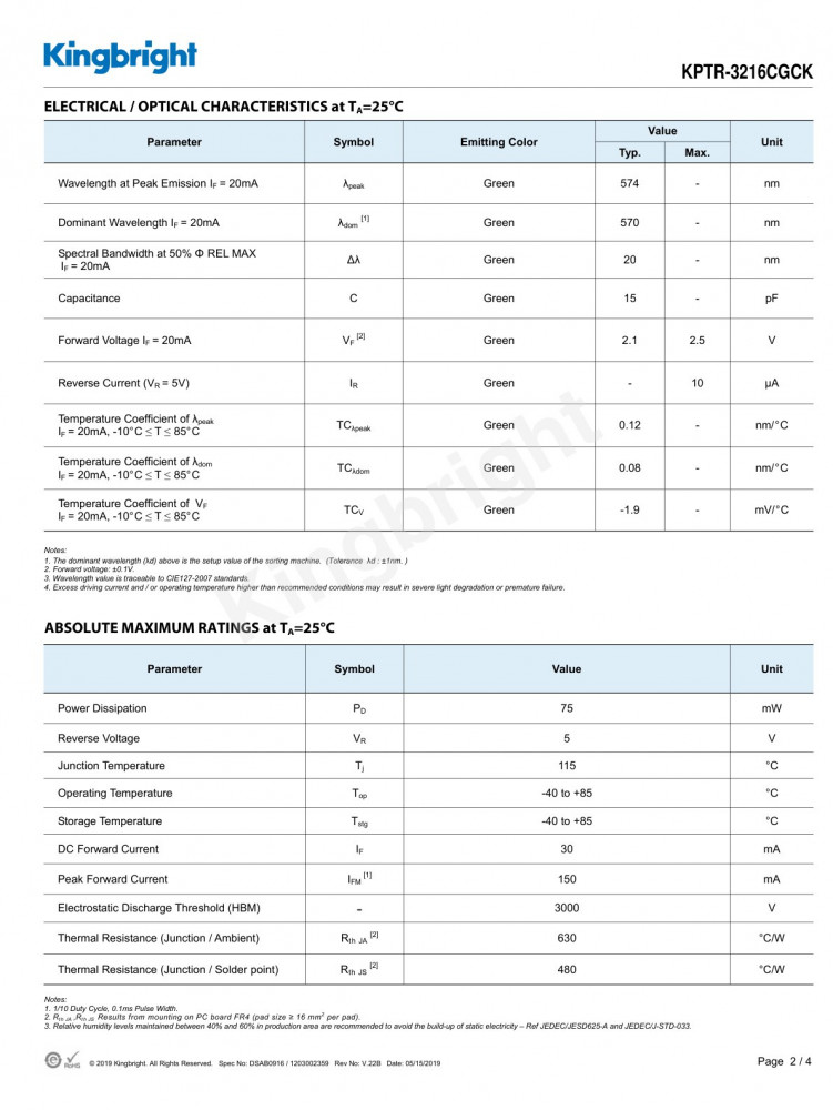 KPTR-3216CGCK datasheet page 2