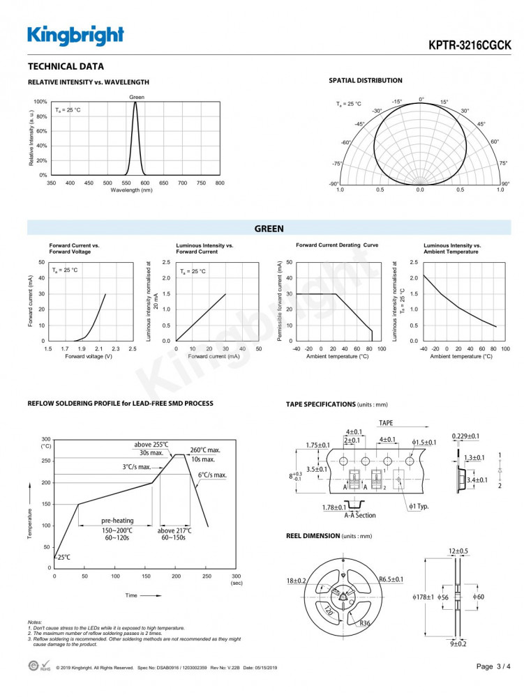 KPTR-3216CGCK datasheet page 3