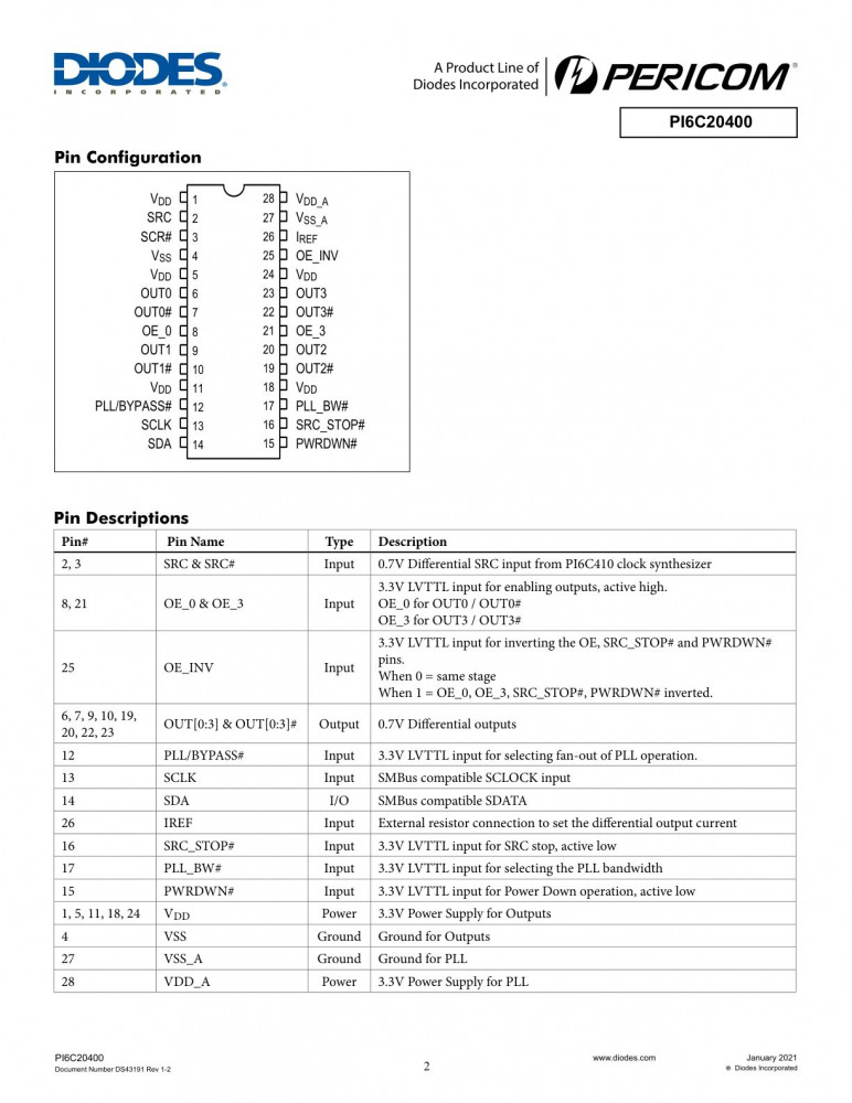 PI6C20400 datasheet page 2