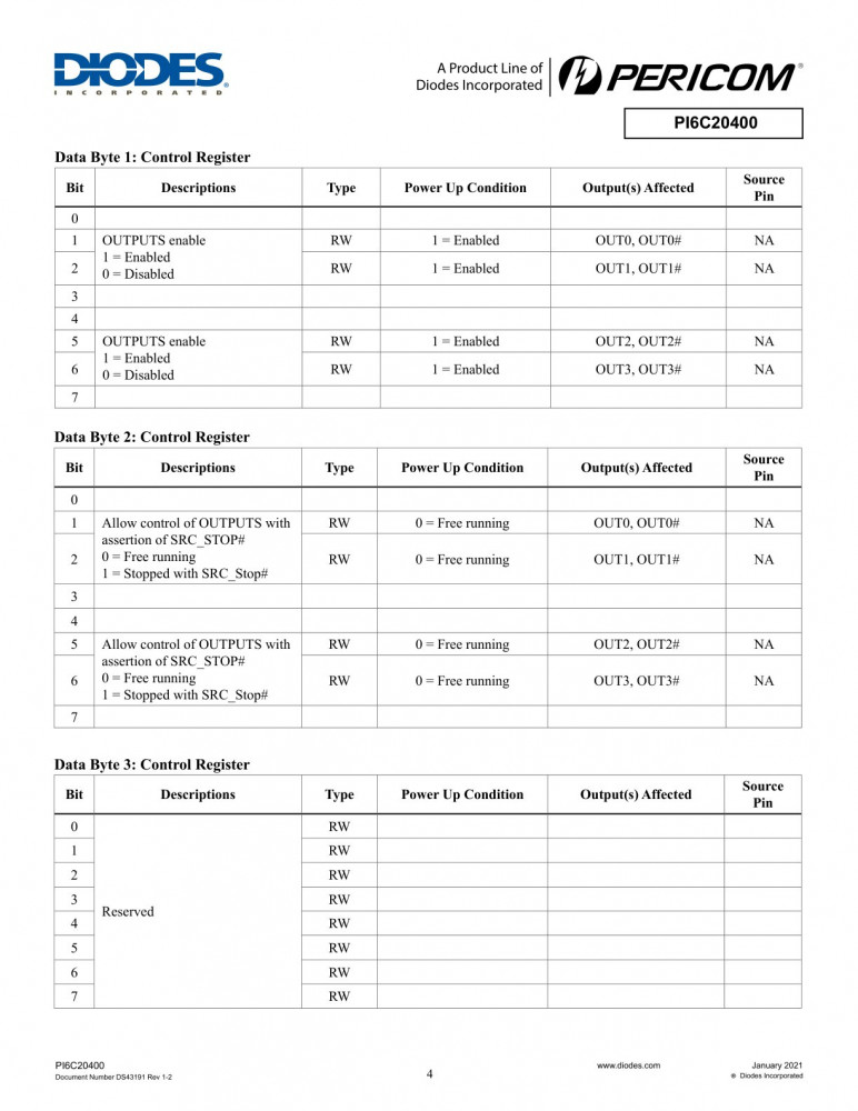 PI6C20400 datasheet page 4