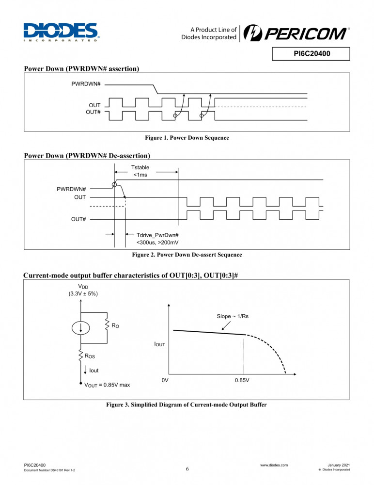 PI6C20400 datasheet page 6