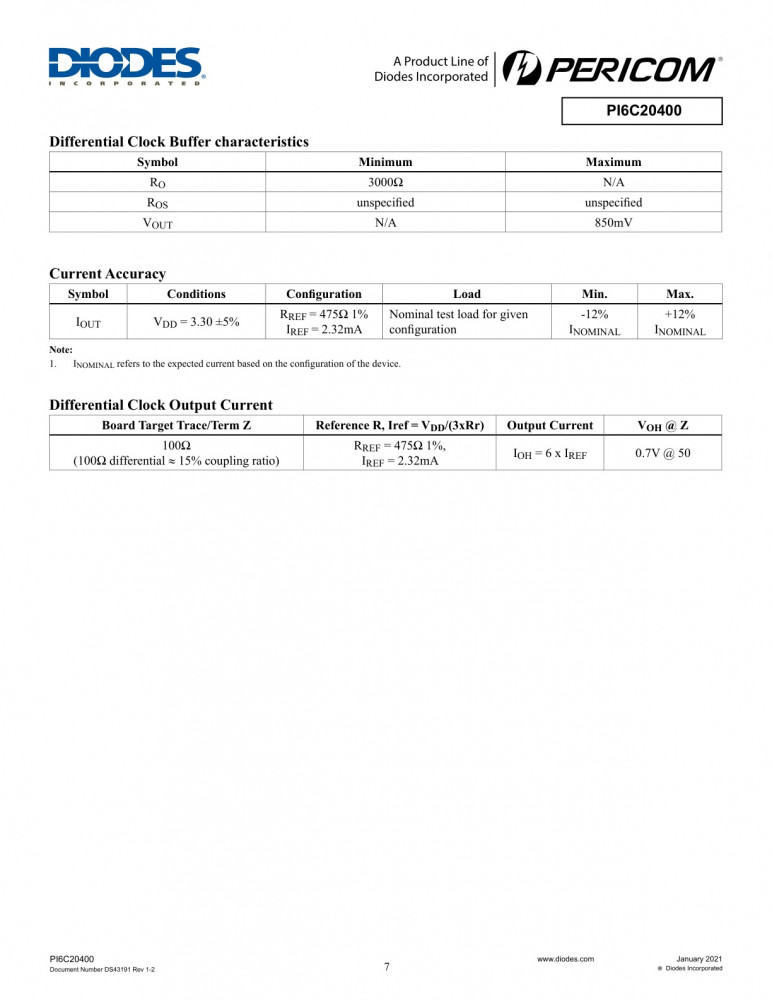 PI6C20400 datasheet page 7