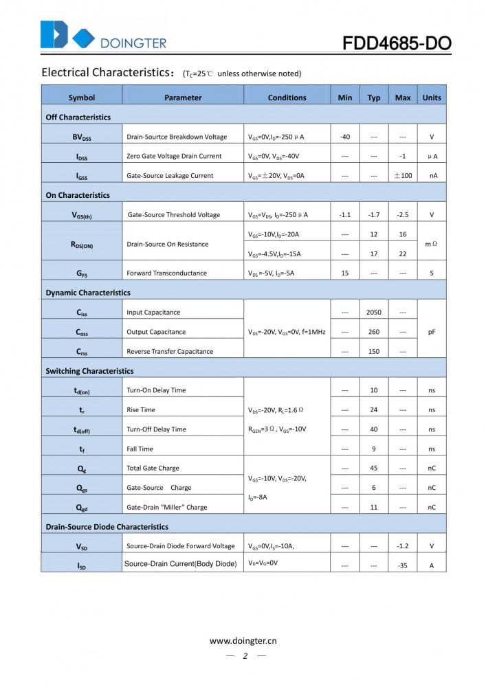 FDD4685-DO datasheet page 2
