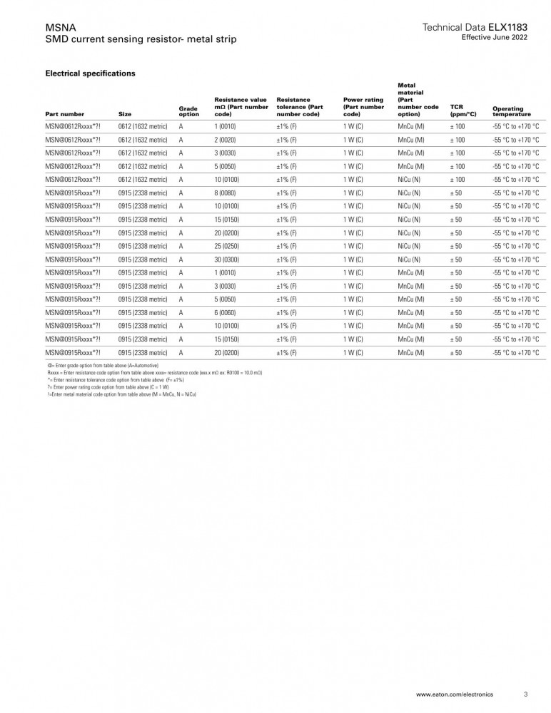 EATON MSNA datasheet page 3