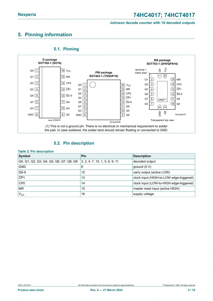 74HCT4017BQ,115 datasheet page 4