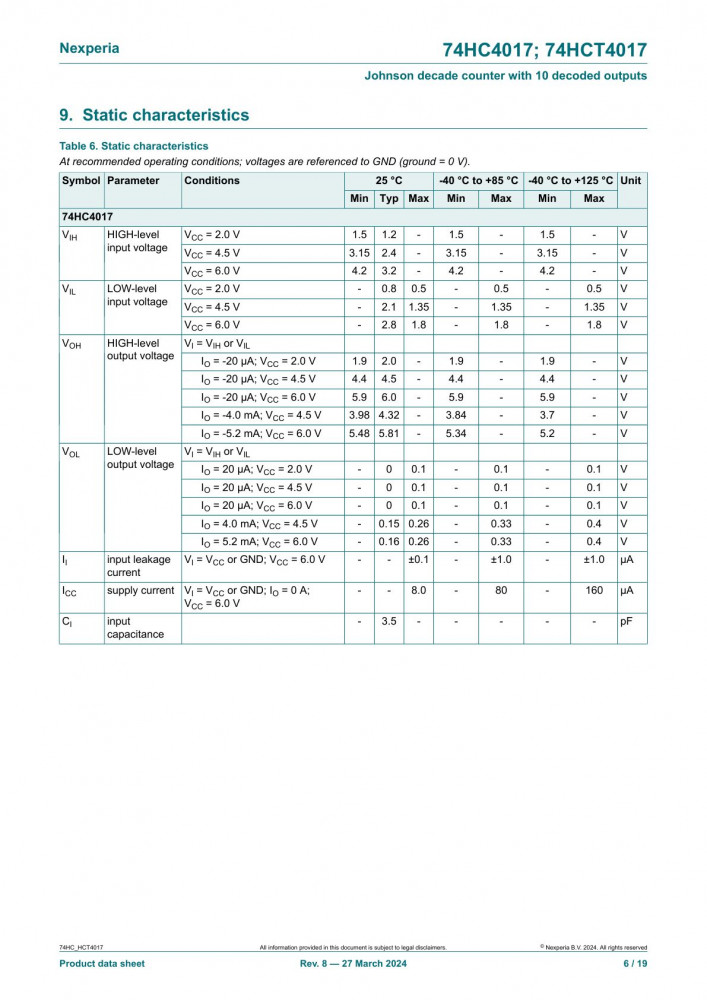 74HCT4017BQ,115 datasheet page 6