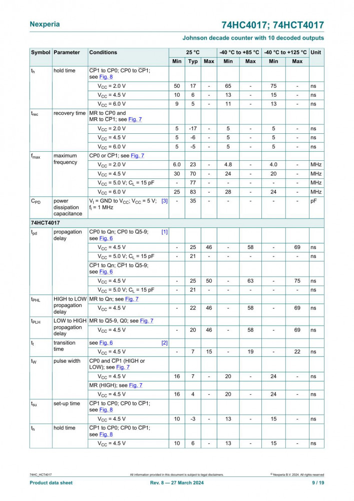 74HCT4017BQ,115 datasheet page 9