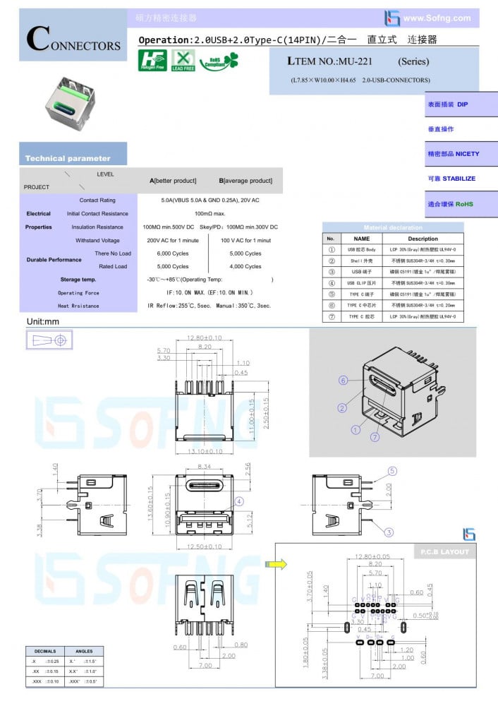 SOFNG MU-221 technical document page