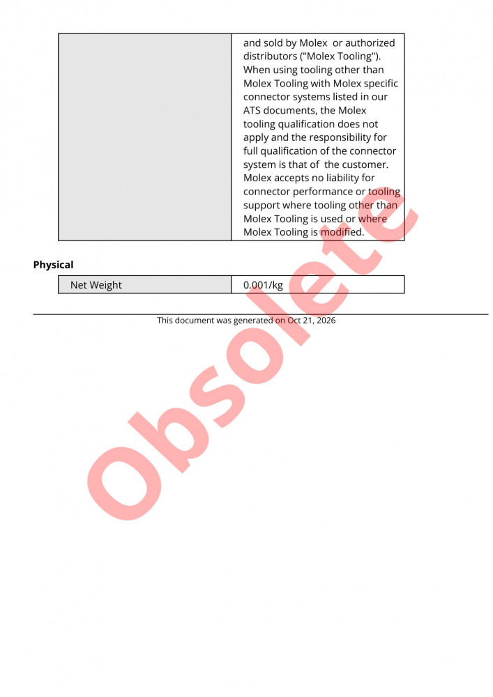Product documentation page 3