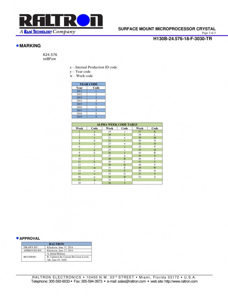 Raltron H130B-24.576-18-F-3030-TR datasheet page 3