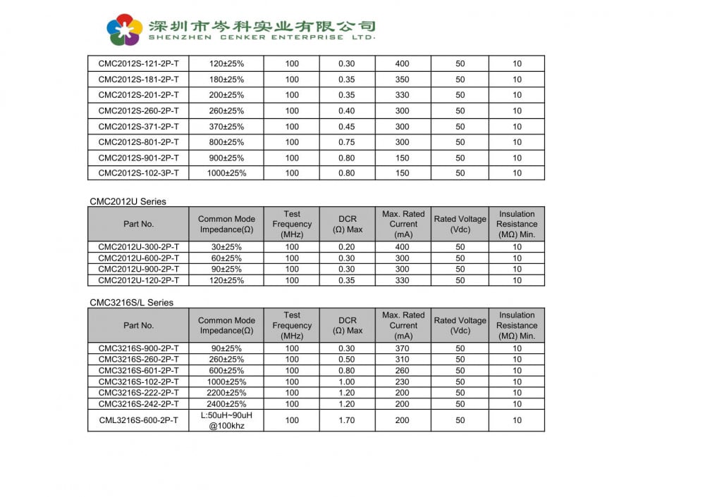 CENKER datasheet page 4