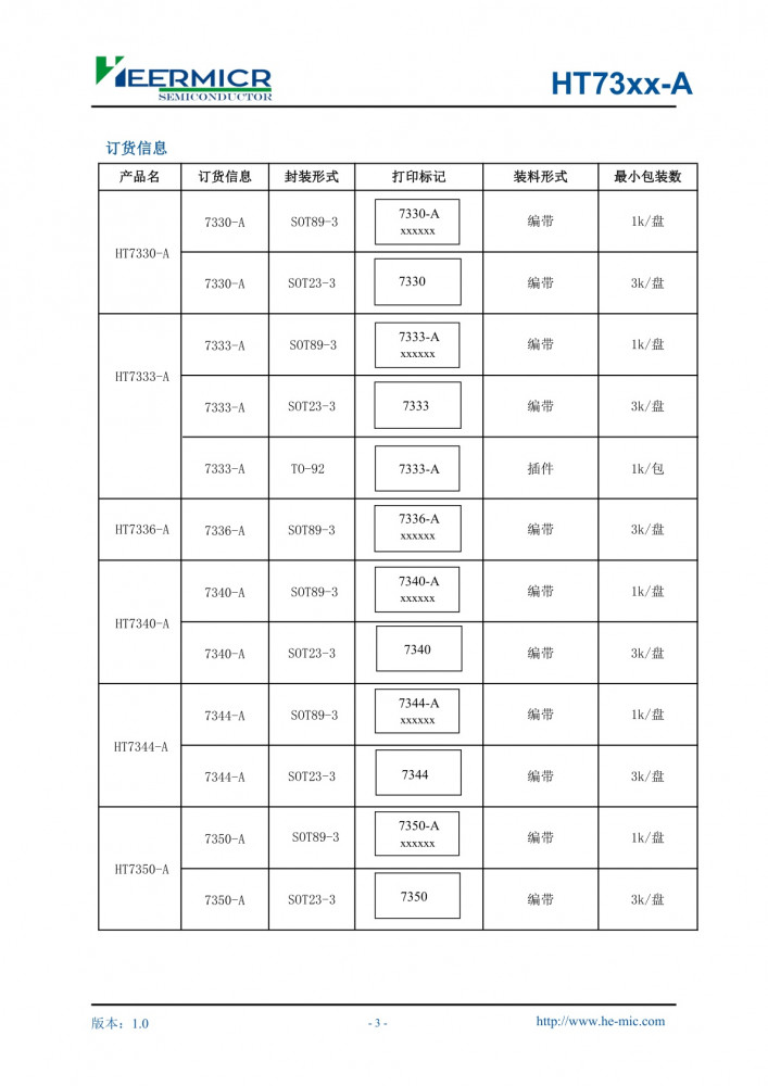 HT7333-A datasheet page 3