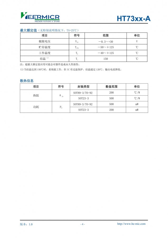 HT7333-A datasheet page 4
