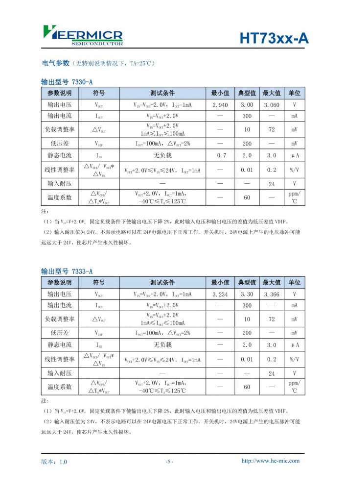 HT7333-A datasheet page 5