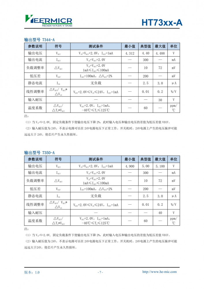HT7333-A datasheet page 7