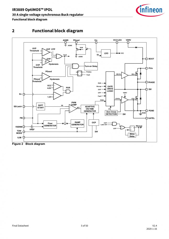 IR3889 technical document page 5