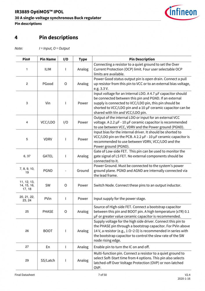 IR3889 technical document page 7