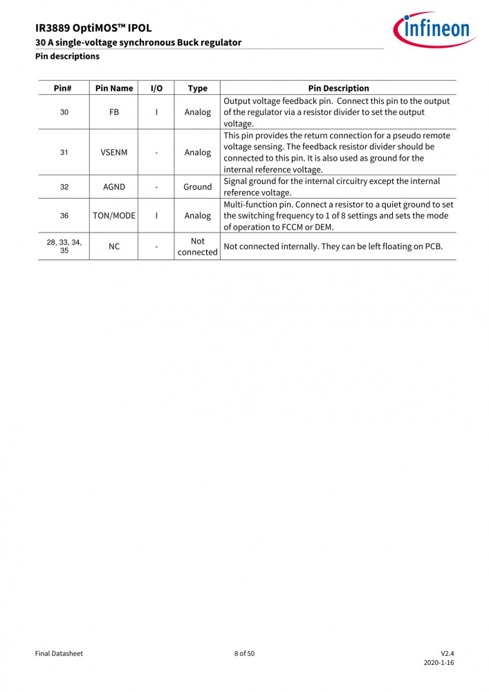 IR3889 technical document page 8