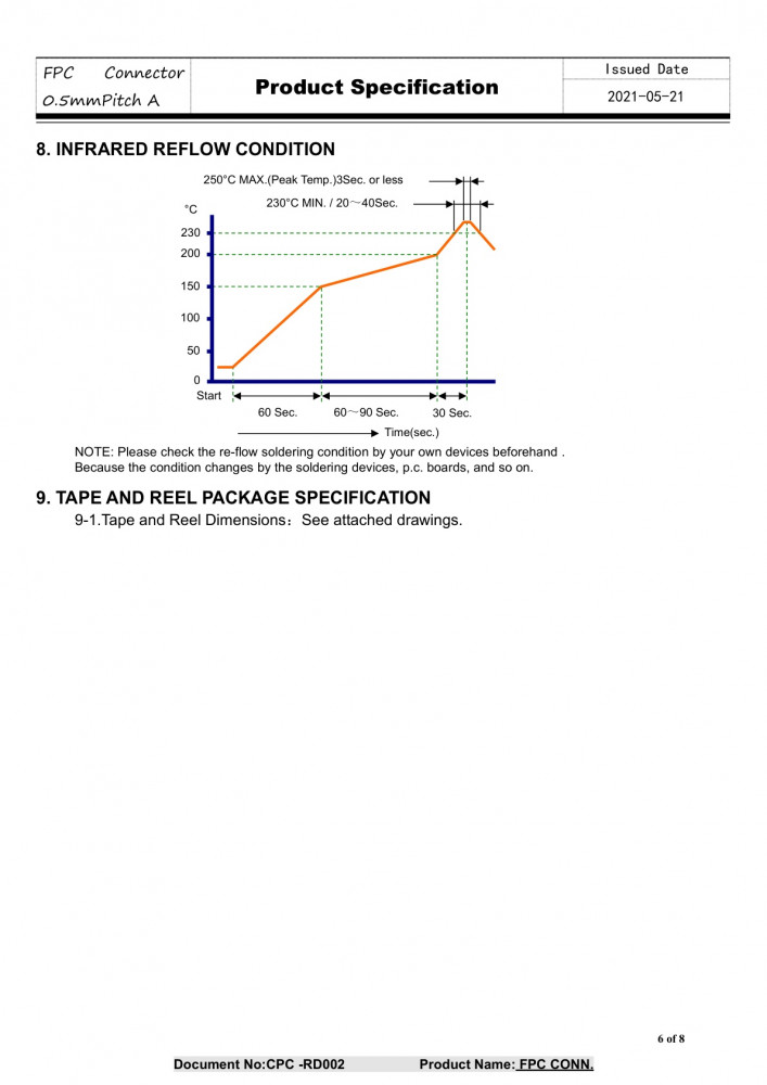 F-FPC0M40P-G310 technical document page 9