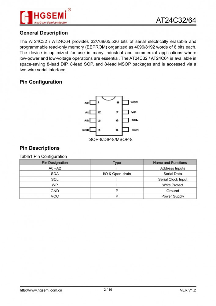AT24C32M/TR datasheet page 2