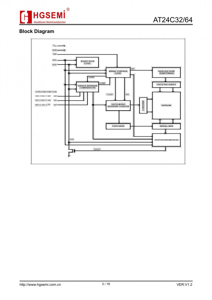 AT24C32M/TR datasheet page 3