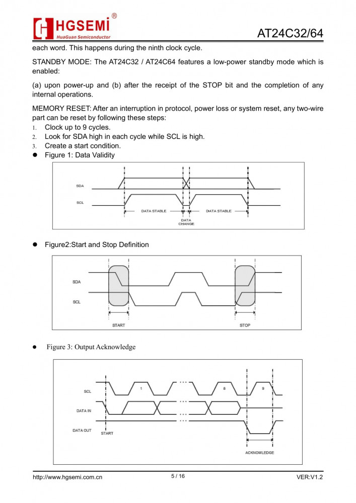 AT24C32M/TR datasheet page 5