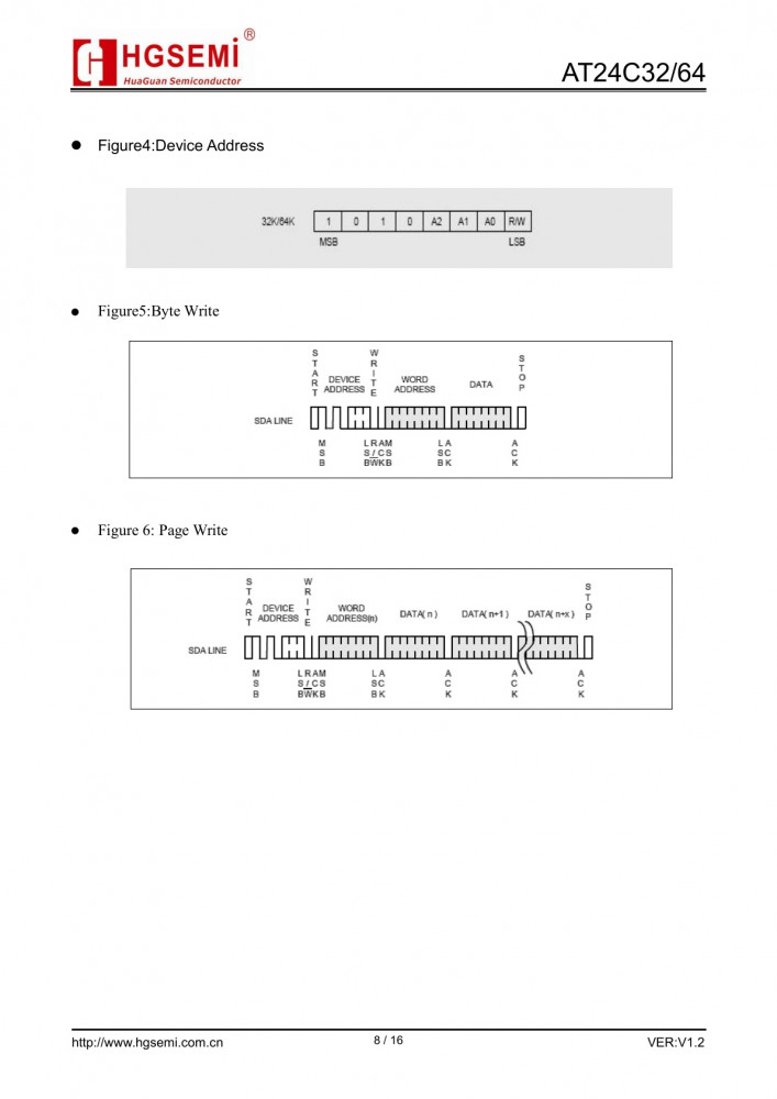 AT24C32M/TR datasheet page 8