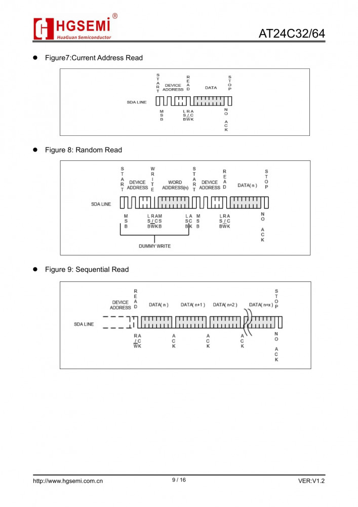 AT24C32M/TR datasheet page 9