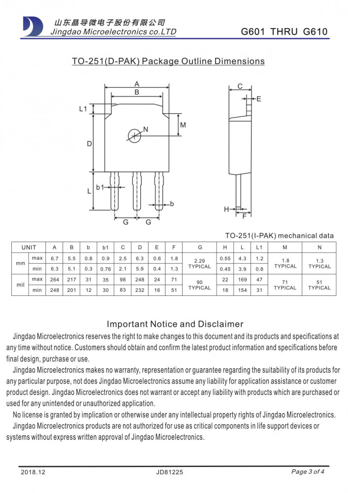 G601DS datasheet page 3