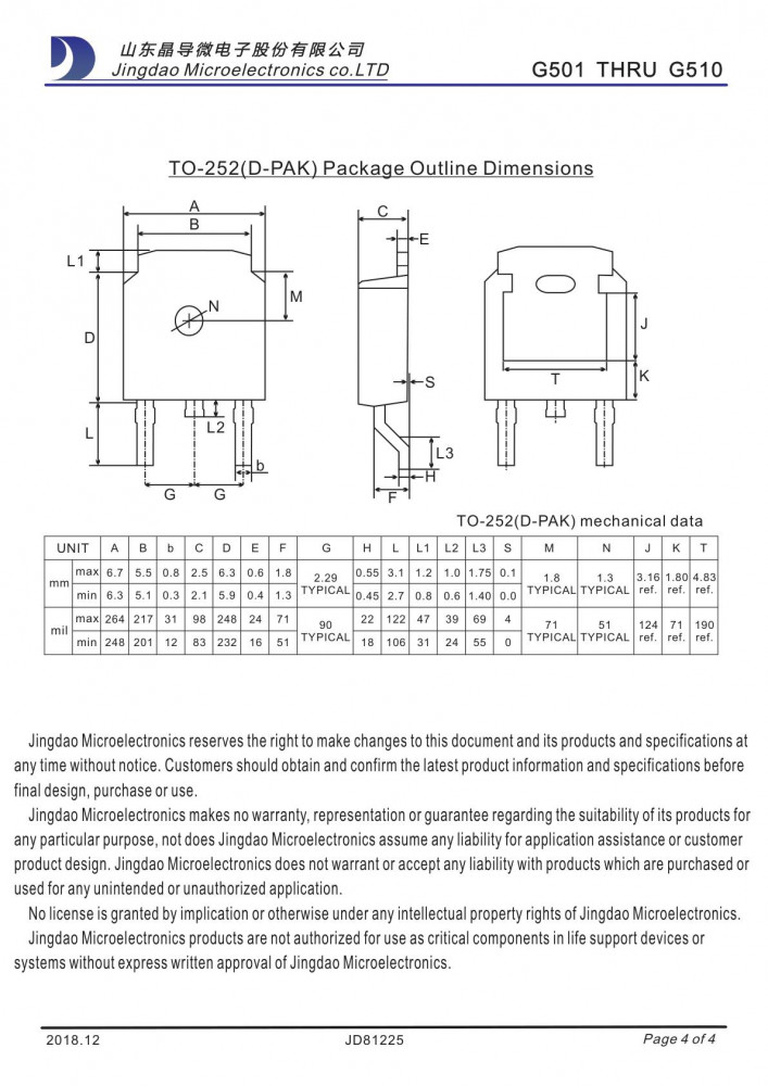 G601DS datasheet page 4